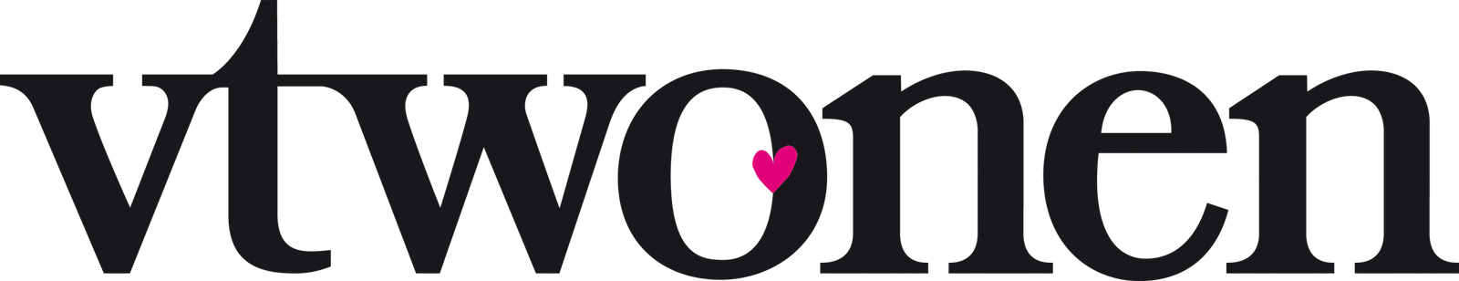 VIVORA